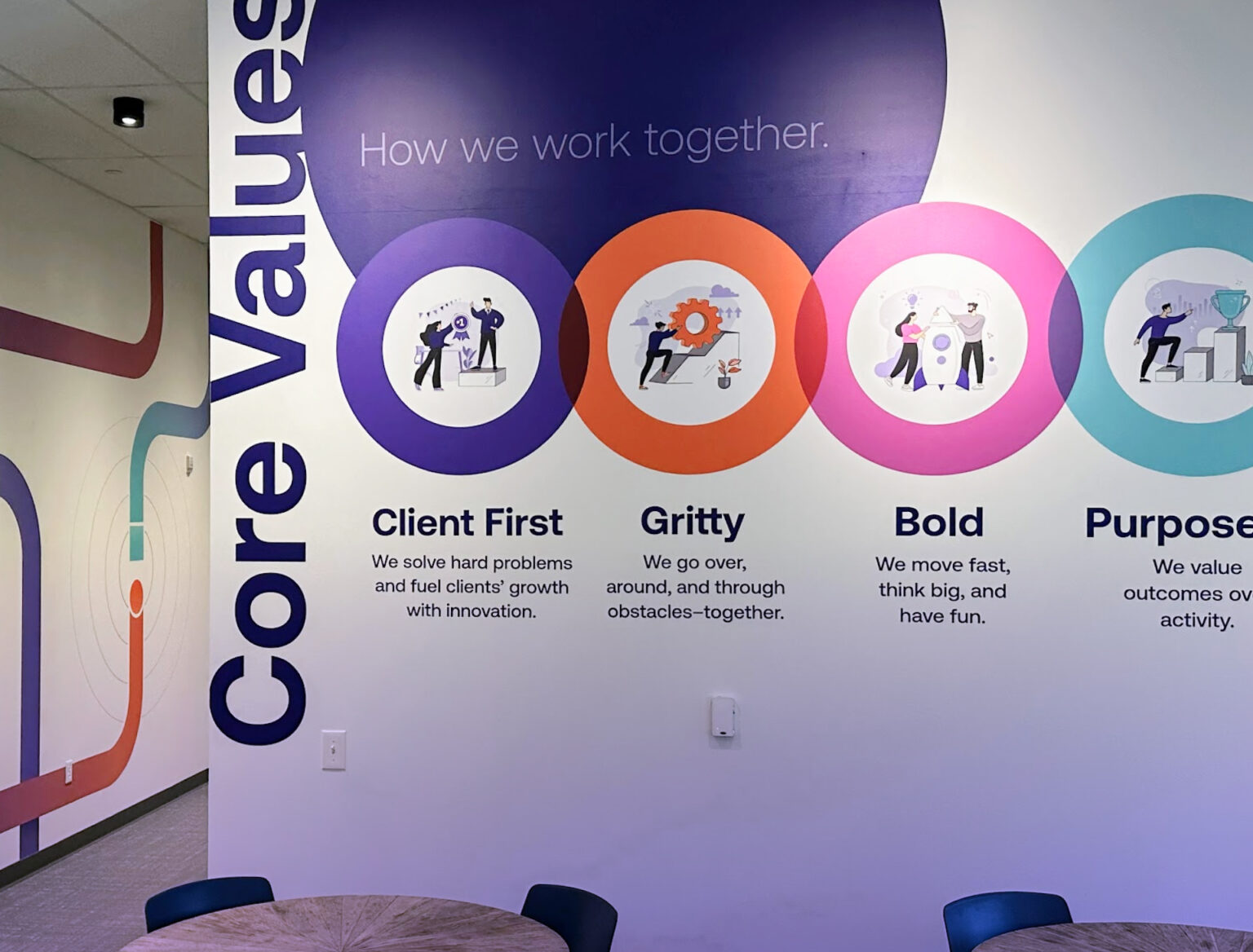 About Onward Robotics - Warehouse Automation & Fulfillment Solutions