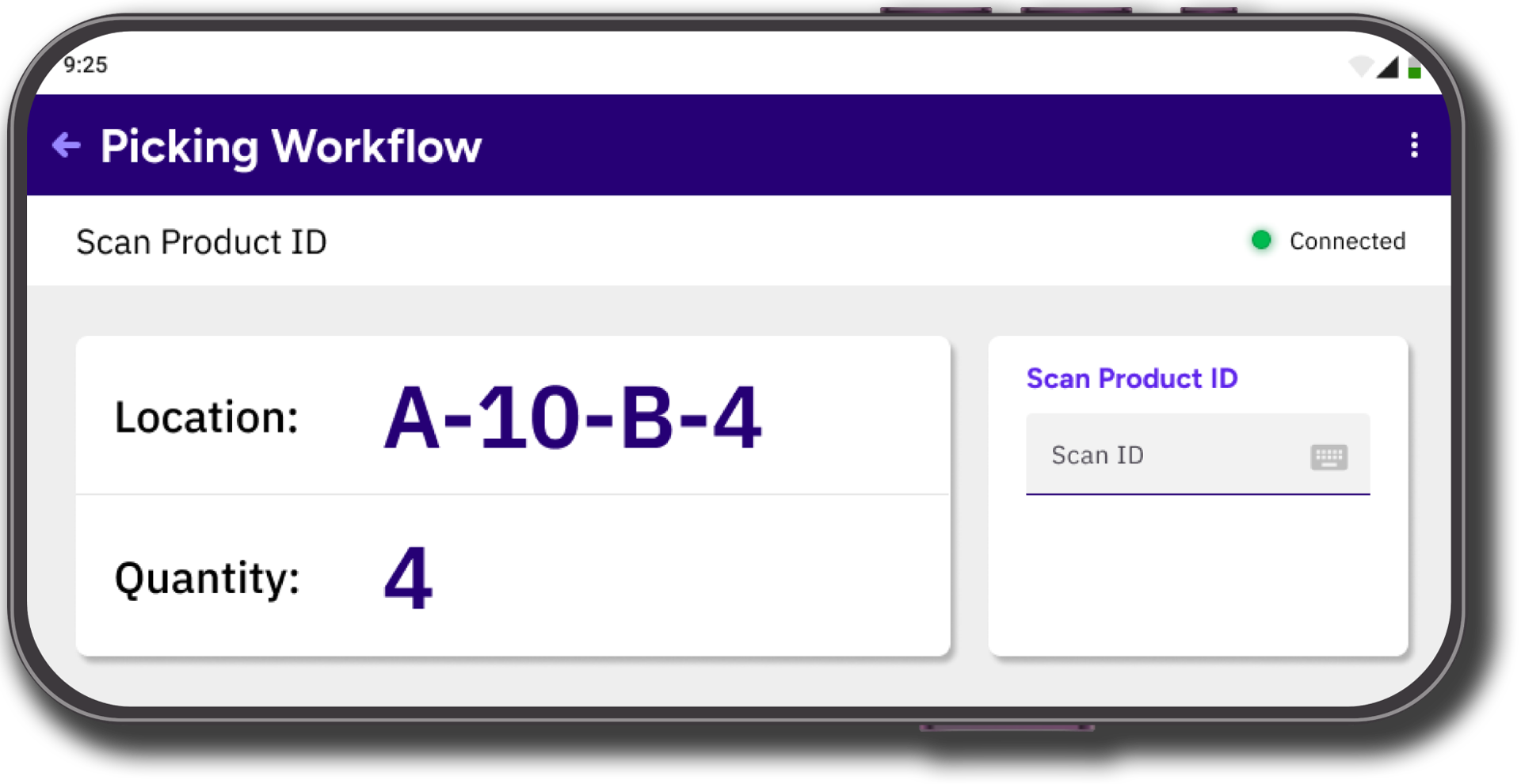 Pyxis Technology for Order Fulfillment by Onward Robotics